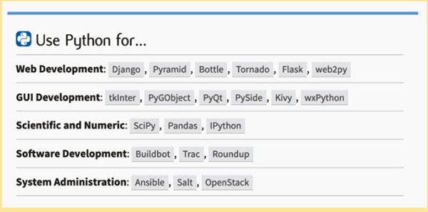 Intro to Python Programming Part 1 Getting Started Intro to Python Programming Part 1 Getting Started